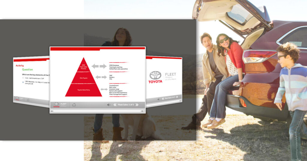 Toyota E-Learning - intellecta